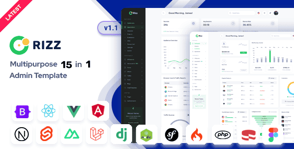 Rizz - Admin & Dashboard Template - Net1s.com